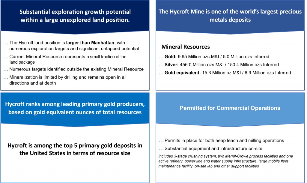 Hycroft Mining - About Us